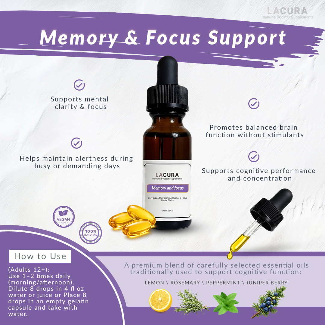 Buy Essential Oil Blend for Memory and Focus Support – LaCura